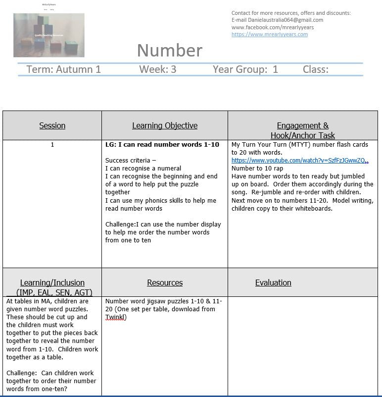 Year 1 Maths Planning (Numeracy Lessons 9,10,11,12,13) – Mr Early Years