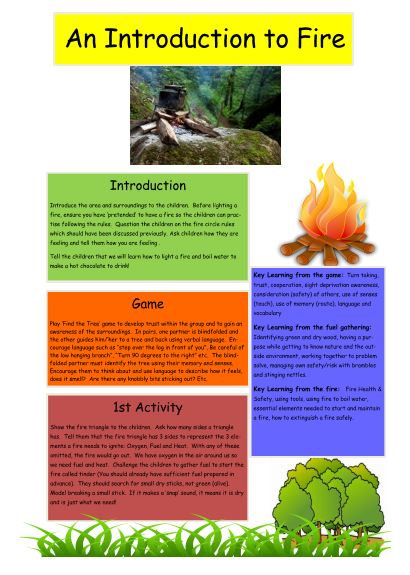 An Introduction to Making a Fire – Mr Early Years