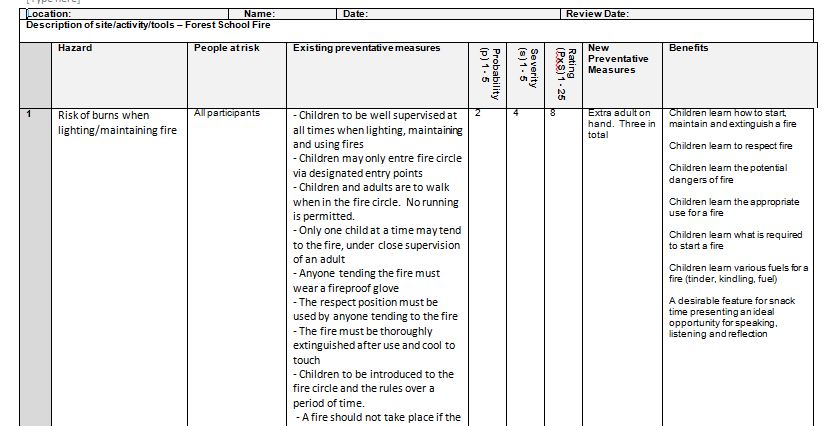 Lesson Plans & Resources for Early Years (EYFS), and Outdoor Learning ...