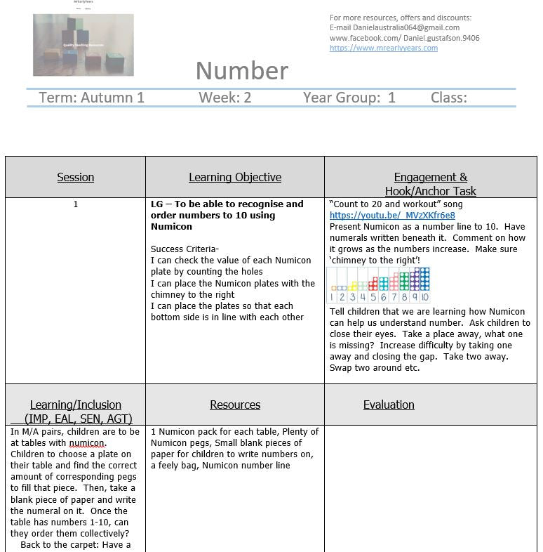 Year 1 Maths Planning (Numeracy Lessons 4,5,6,7,8) – Mr Early Years